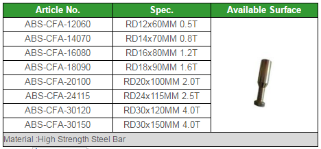 Crown Foot Anchor - Buy Lifting Anchor, Precast Concrete, Hardware ...
